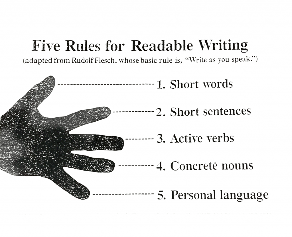 Tips for Readable Writing - Future of Newspapers
